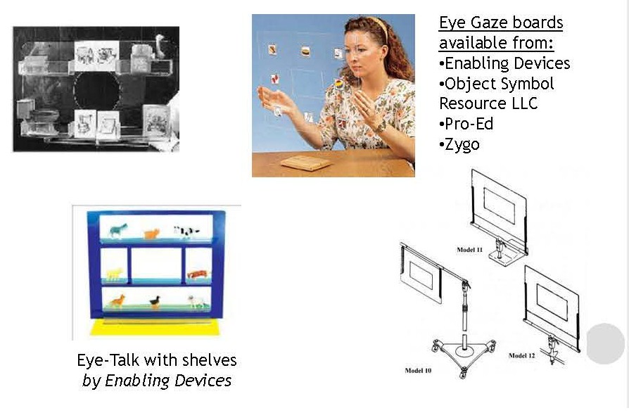 Low-Tech AAC Options and Practical Strategies for Classroom Use ...
