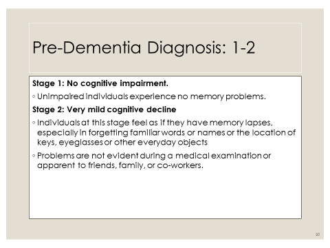 Assessment of Patients with Low-level Cognitive Function (Part 1 ...